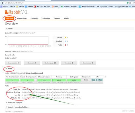 Rabbitmq Docker 配置文件所在目录 Rabbitmq配置文件在哪里mob64ca1418e88d的技术博客51cto博客