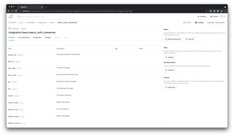 Lineage Metadata Where You Need It Datafolds GraphQL API Datafold
