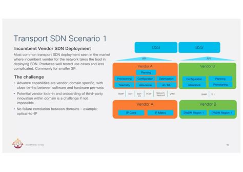 Hierarchical Network Controller Ppt