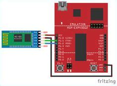MSP Launchpad Projects Ideas Microcontrollers Projects Arduino
