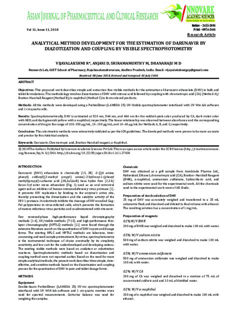 pdf analytical method development for the estimation of darunavir by