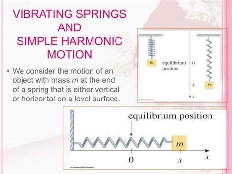Application Of Higher Order Differential Equations Pptx