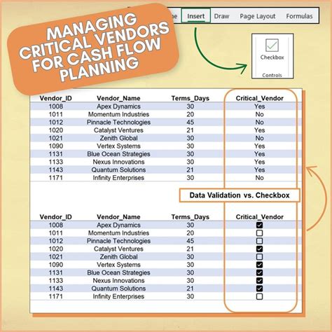 Excel Checkboxes Make It Easy For Inexperienced Excel Users To Manage