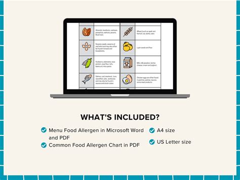 Restaurant Food Allergen Chart Menu Items Common Food Allergies List