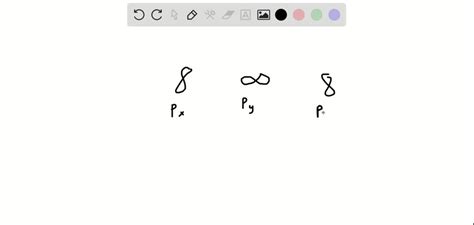 SOLVED How Are The P Orbitals Of A Given P Subshell Oriented Relative To Each Other