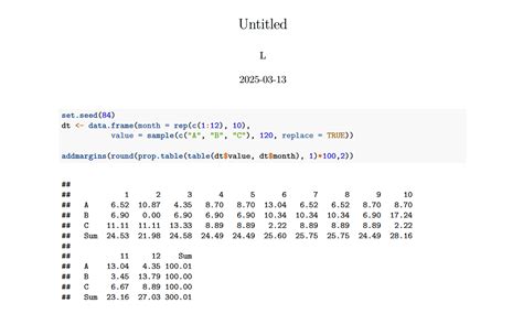 R How To Avoid Columns Of A Table To Be Split Across Two Rows In