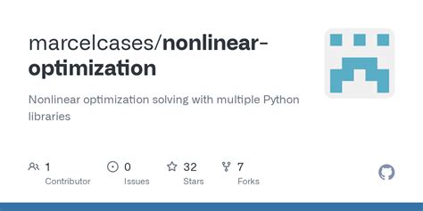 Github Marcelcasesnonlinear Optimization Nonlinear Optimization