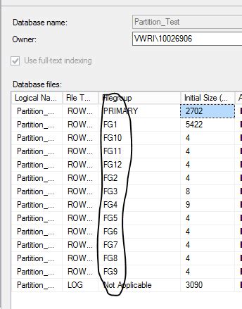 Sqldbahouse Partition In SQL Server