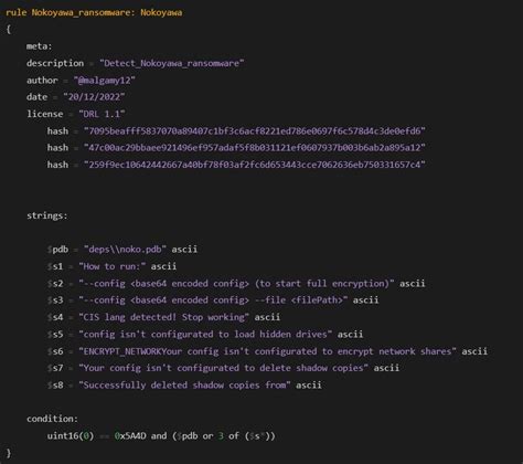 Alexandre Borges On Linkedin Yara Ransomware Malware Blueteam Infosec Informationsecurity…