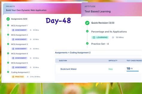 Saikrishna Reddy Kanala On Linkedin 50daysofcode Day48