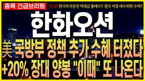 한화오션 주가 전망 美국방부 정책 추가 수혜 터졌다 20 장대 양봉 이때 또 나옵니다 한국투자 증권 역대급 풀매수 결국 저점 매수 위한 수작질 최프로
