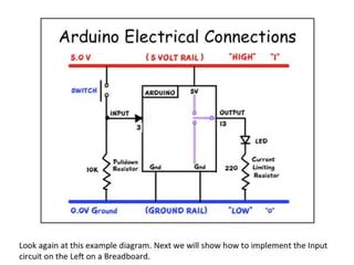 Arduino 101 With Notes PPTX