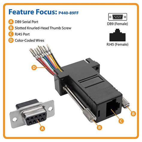 Db Rj Modular Adapter Pinout Unveiling The Perfect Connection