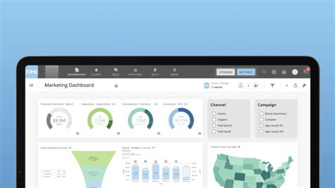 Dashboard Design Examples Layouts And Best Practices Domo