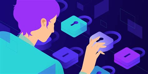 Types Of SSL Certificates Which One Is Right For Your Site