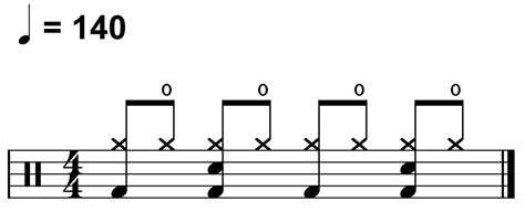 15 Common Drum Beats And Patterns With Sheet Music