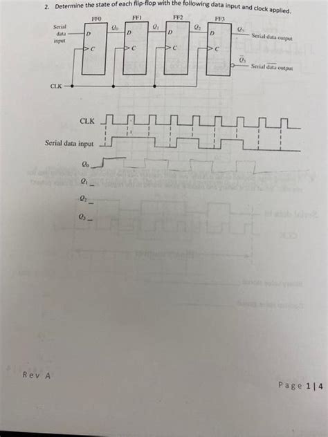 Solved 2 Determine The State Of Each Flip Flop With The