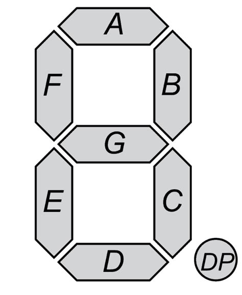 Interfacing 7 Segment Display With Pic Microcontroller Robotic