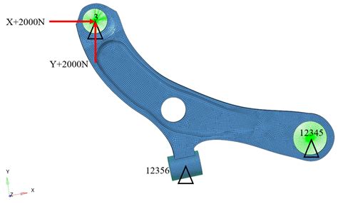 Multi Objective Reliability Based Optimization Of Control Arm Using Mcs And Nsga Ii Coupled With