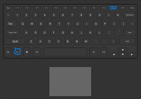 Full Screen Shortcut Key In Pc Windows 11 Home