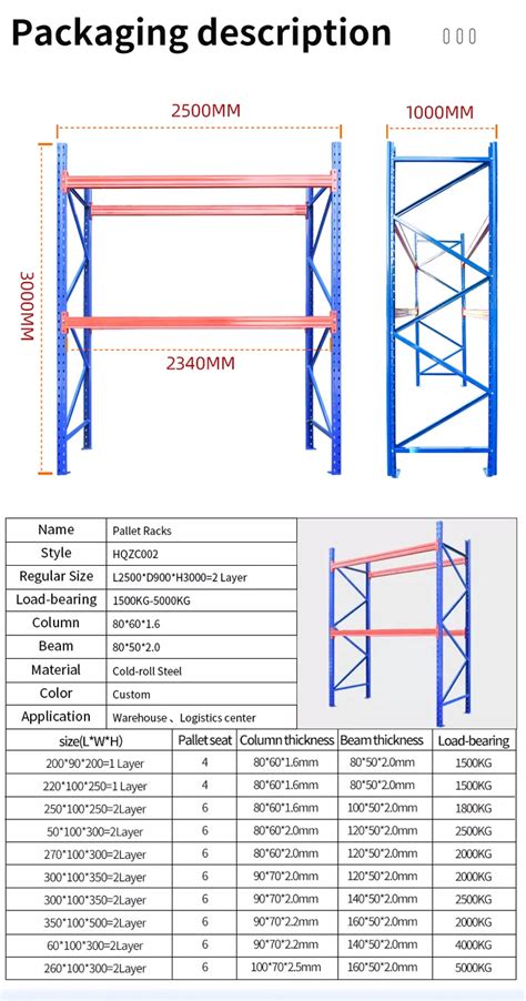 Heavy Duty Pallet Racks Industrial Storage Solutions