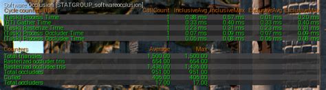 Software Occlusion Queries For Mobile Unreal Engine 427