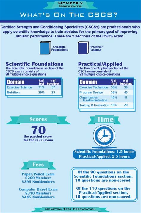Cscs Test Cscs Practice Exam Review Artofit