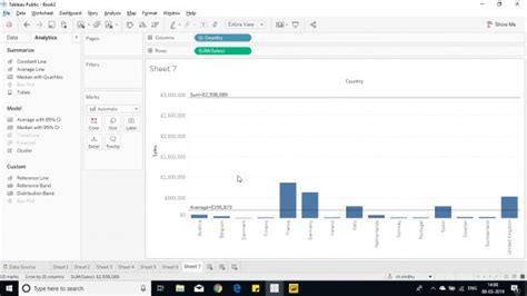 Displaying Aggregations Across Bar Chart In Tableau Edureka Community