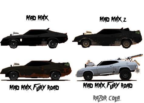 Mad Max Interceptor Evolution By Thesicksteven On Deviantart