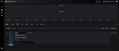 SOLVED Problems With InfluxDB Persistence Grafana Link Persistence Services OpenHAB