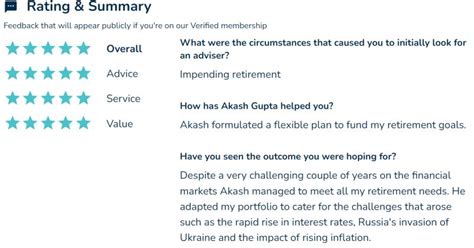 Akash Gupta On Linkedin Its Been A Challenging Couple Of Years For