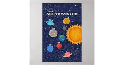 Solar System Poster Zazzle