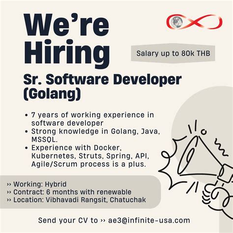 pornlapas rithphoo on linkedin hiring softwaredeveloper