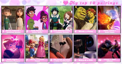My Top Pairings Couples By Jacobstout On DeviantArt