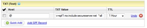 Create A SPF Record On GoDaddy Mail Tester Com