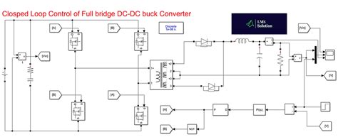 Closed Loop Control Of Isolated Full Bridge Dc Dc Buck Converter Using