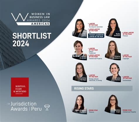 Lourdes Castillo Crisóstomo On Linkedin Wibl Tax Womeninbusiness Womeninlaw