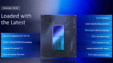 Intels Brand New Core Ultra 200s Desktop Processors Are Here With A Focus On Ai