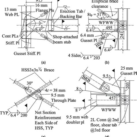 Specimen Photographs A Scbf B Brbf Download Scientific Diagram