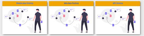 Javascript Render A Component In A Specific Section Of Page Stack