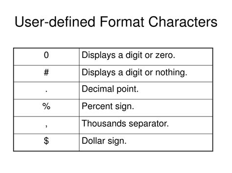 ppt using variables constants and functions in calculations