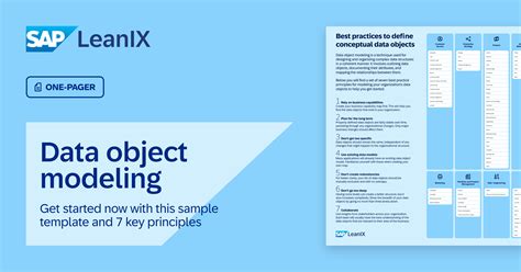 Best Practices To Define Conceptual Data Objects