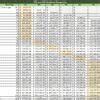 Money Architect Financial Planning Russell Sawatsky The Relative Benefit Of Delaying CPP And