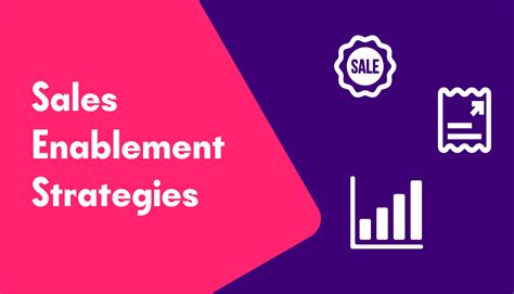 How To Build A Winning Sales Enablement Strategy Gong