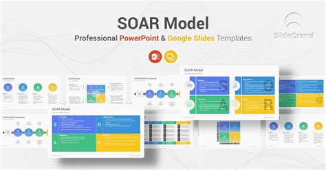 SOAR Model PowerPoint Template Designs SlideGrand