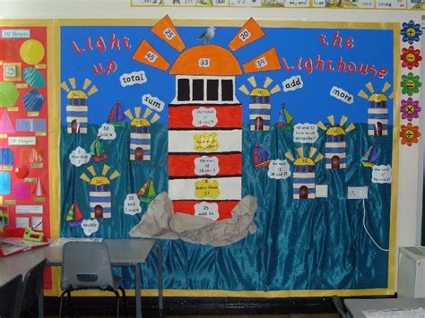 Light Up The Lighthouse Addition And Subtraction Classroom Display