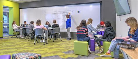 How To Manage Flexible Seating In The Classroom School Outfitters