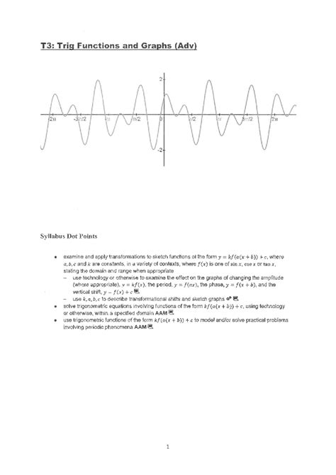 T Trig Functions And Graphs Studocu