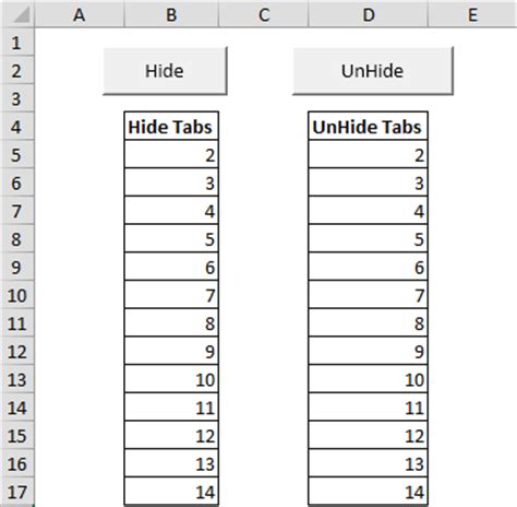 How To Dynamically Hide Or Unhide Multiple Tabs Using VBA In Excel