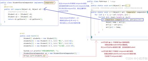 Java两种比较器（comparable与comparator 超详细）java Comparable Csdn博客